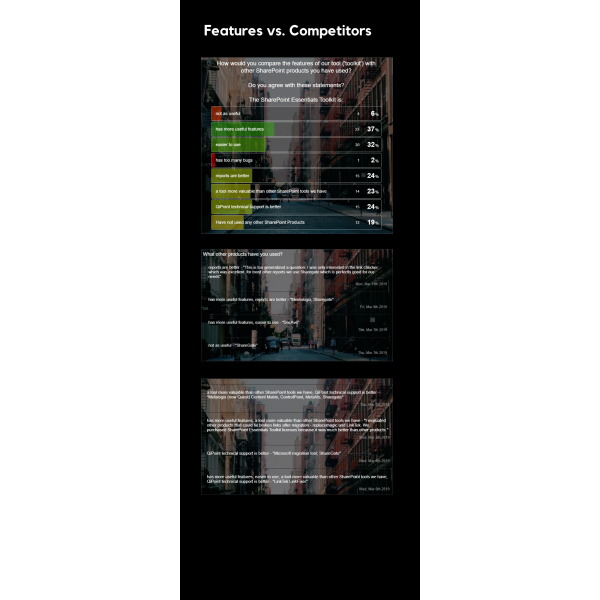SharePoint Essentials Toolkit | Cognillo